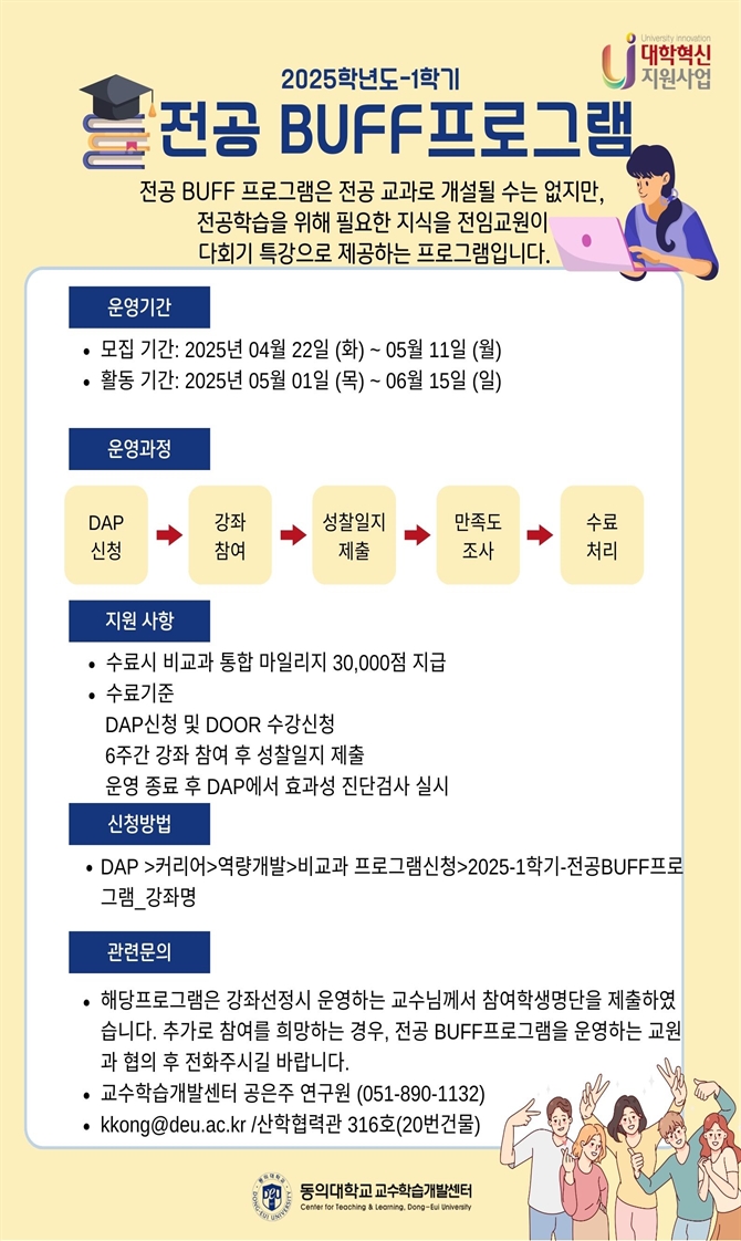 2025-1학기 전공 BUFF 프로그램